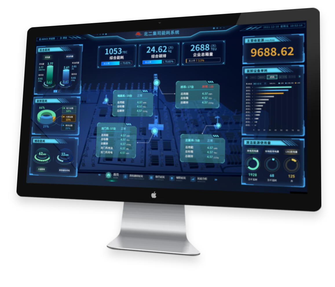 能源管理-Leewell Intelligence (Shenzhen) Co., Ltd. - Intelligent Operation ...